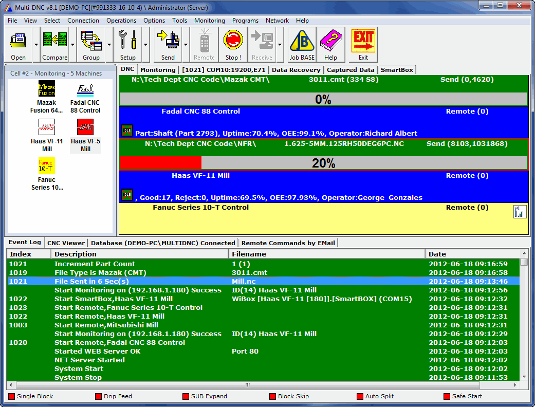 Best Dnc Software For Cnc - wavelasopa